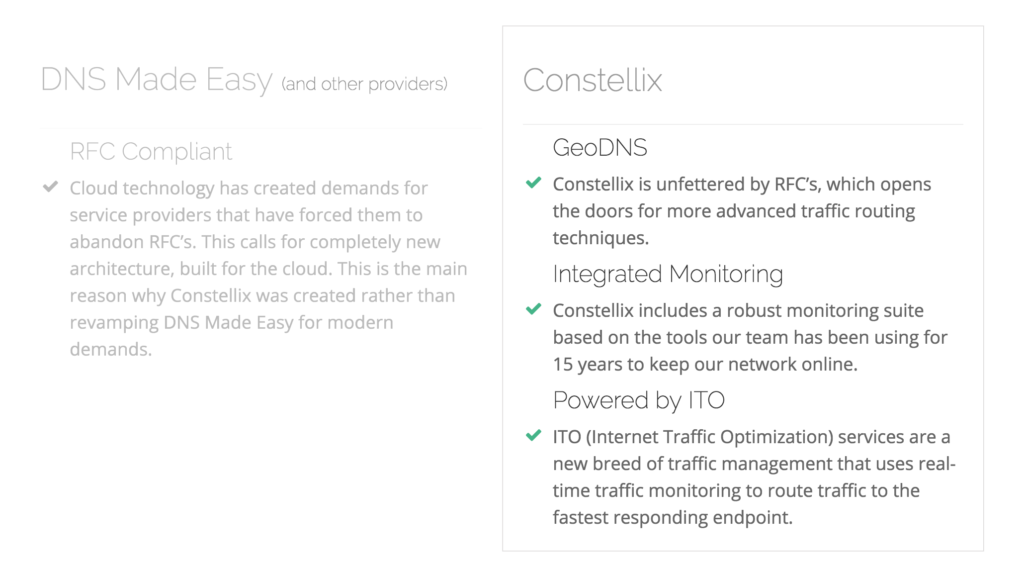 Upgrading Dns To Constellix